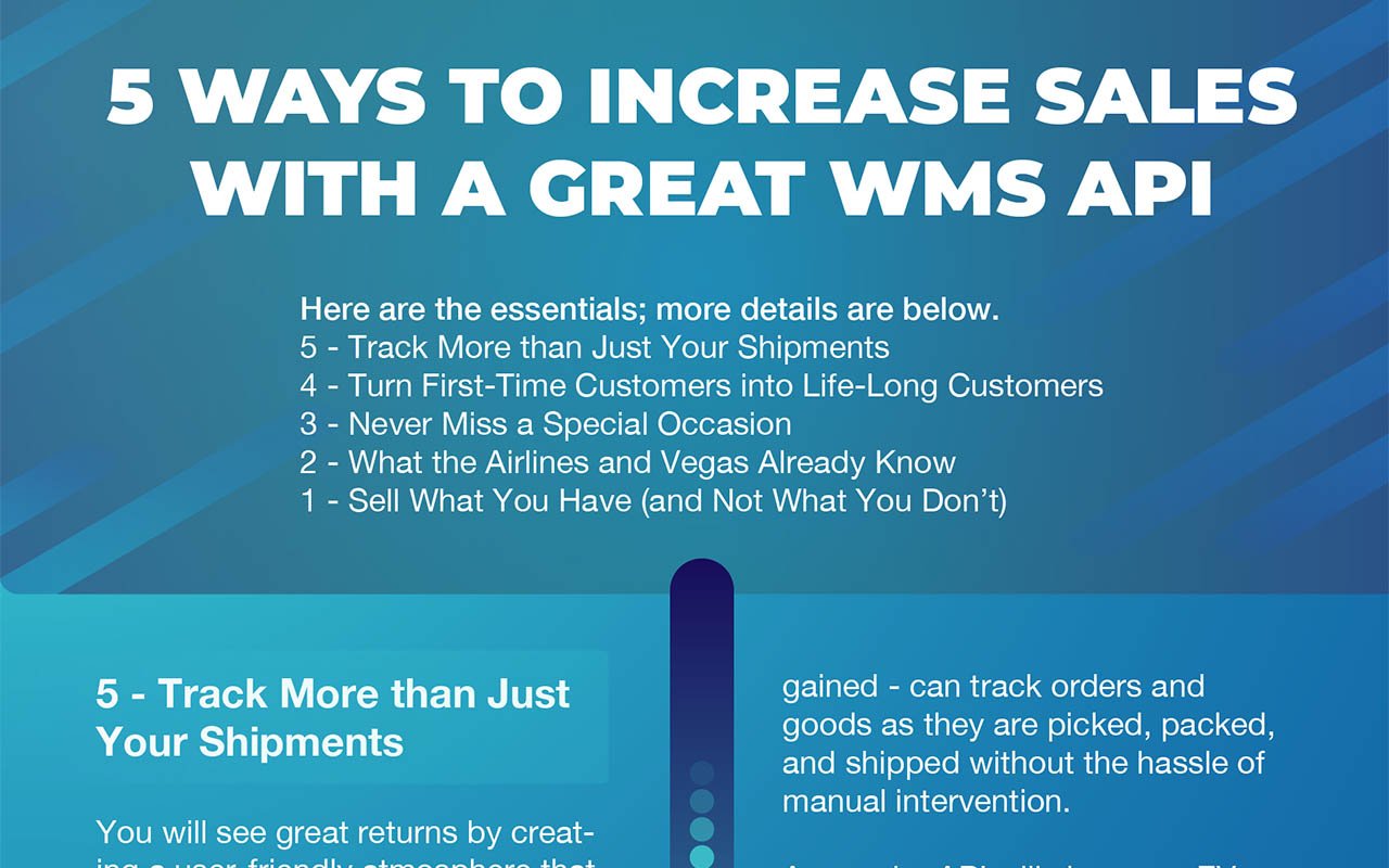 How to Use Your API to Make More Money