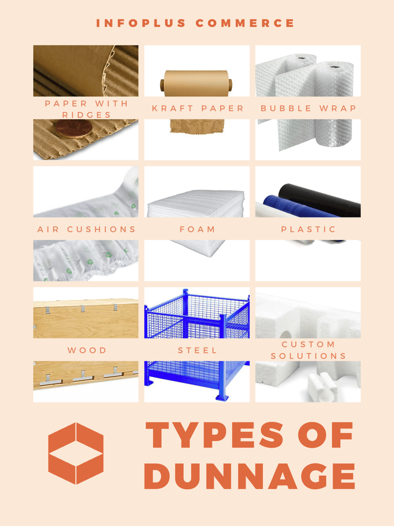 What is Dunnage and What is it Used for?