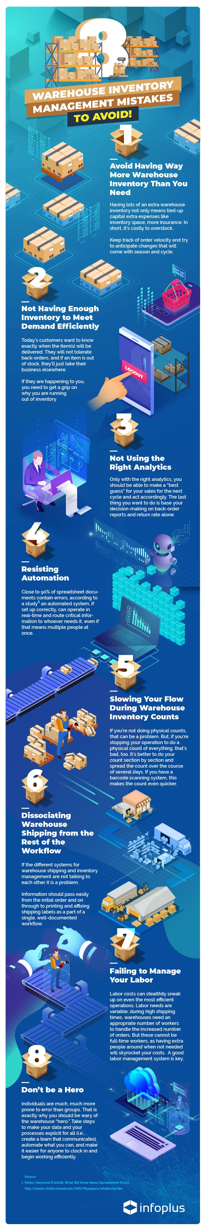 How to Avoid 8 Warehouse Inventory Management Mistakes!