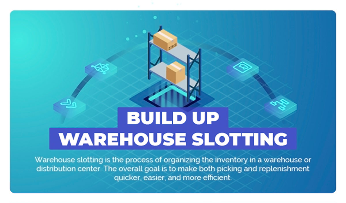 Benefits of Efficient Warehouse Slotting and How To Do It Right?